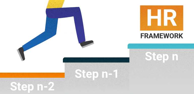 Setting up an HR framework–A step-by-step approach | Fortude