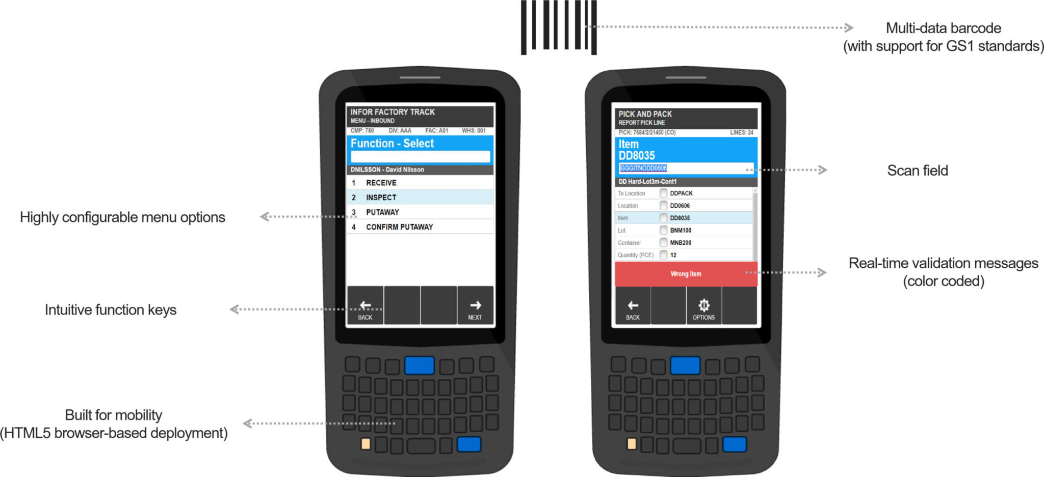Infor Factory Track: A great companion to M3/CloudSuite | Fortude
